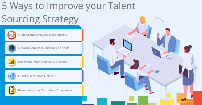 5 Ways to Improve your Talent Sourcing Strategy - Crelate